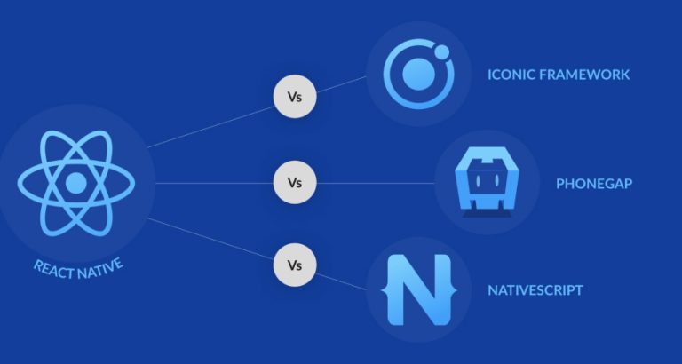 React Native App Development Services | React Native framework